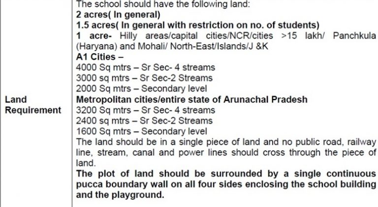 How to Select An Ideal Land For A School ? - Myspace Architects