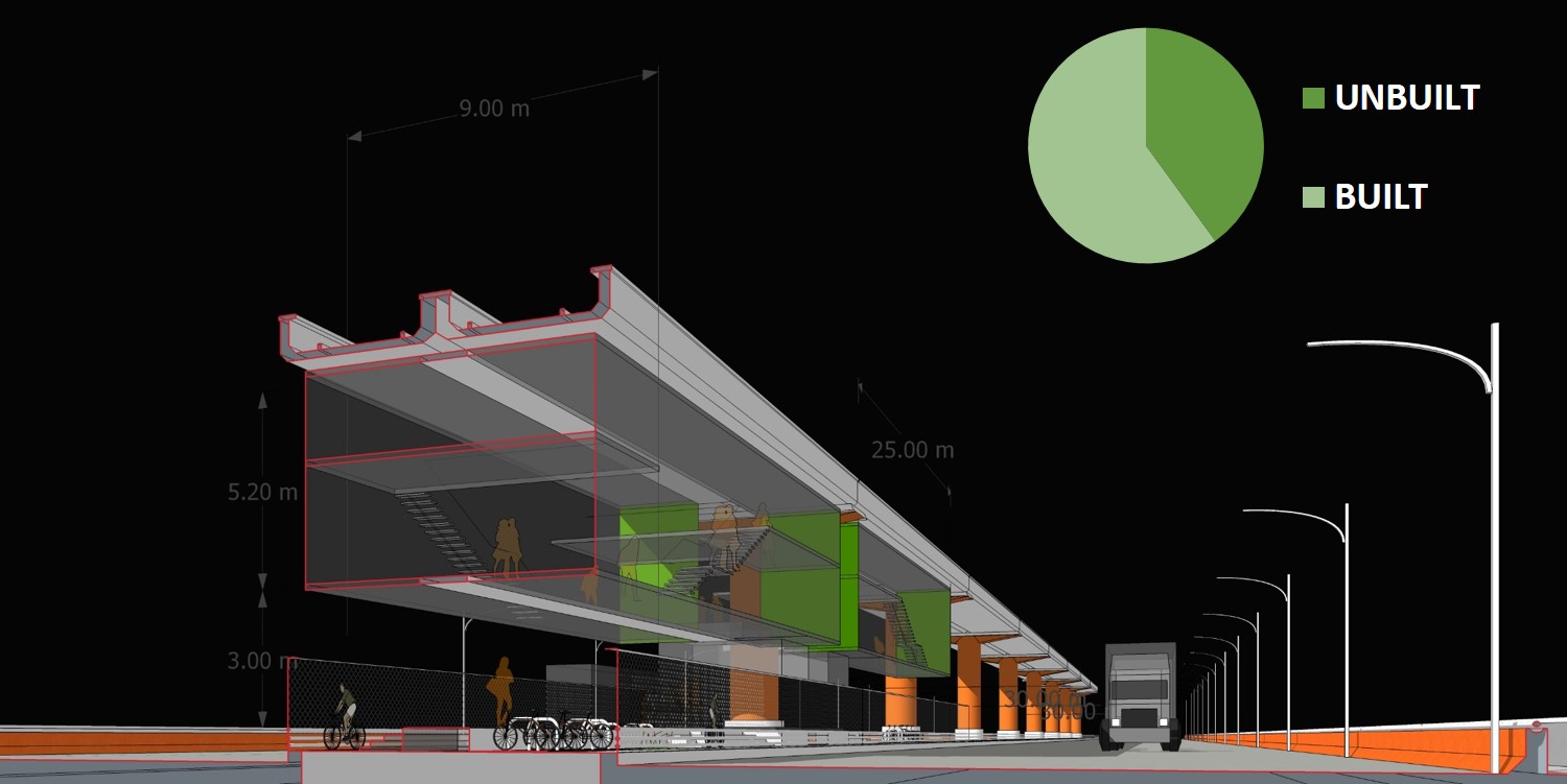 Tapping the potentials of underutilized space below the elevated Metro ...